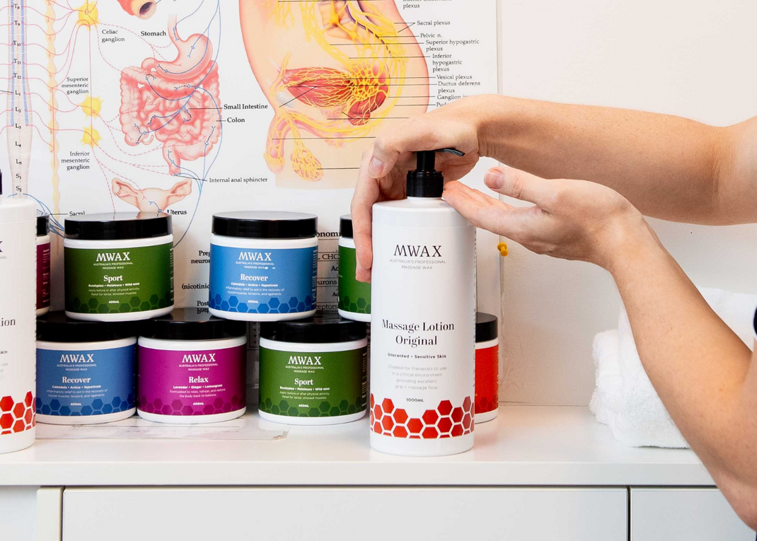 MWax Massage Wax – MWAX